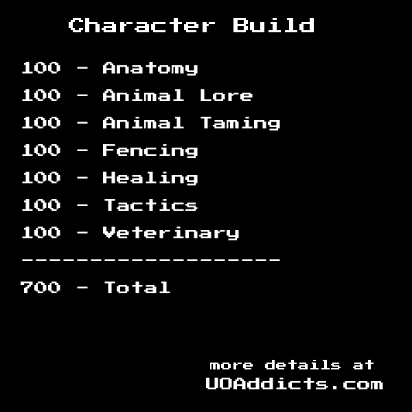 UO Template | Tamer-Dex | UO Addicts