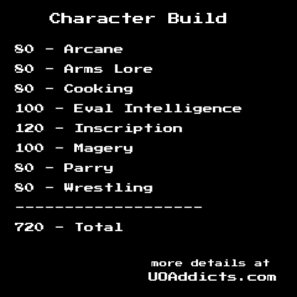 UO Template | Arcane Mage v2 | UO Addicts